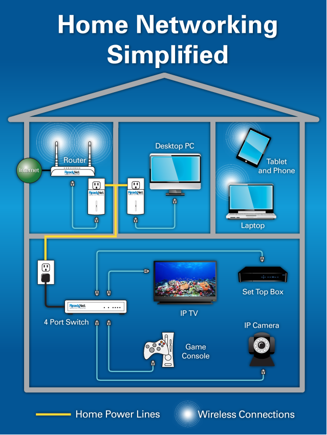 New Year Sizzler 2015