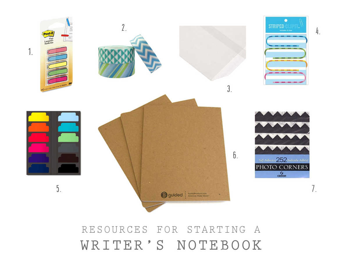 For The Weekend Starting A Writer s Notebook for-the-weekend-starting-a-writer-s-notebook