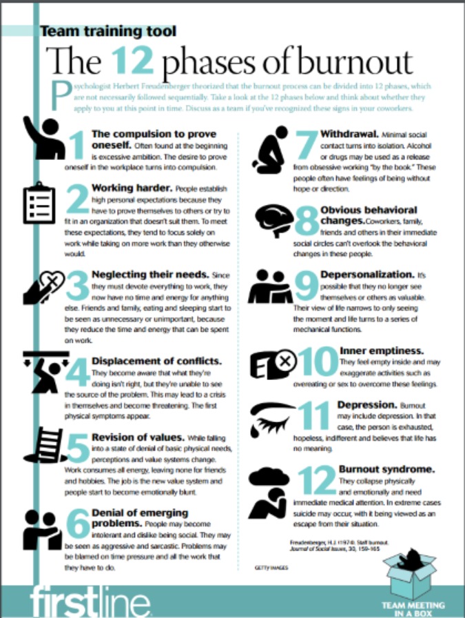 Are you working for a lunatic?