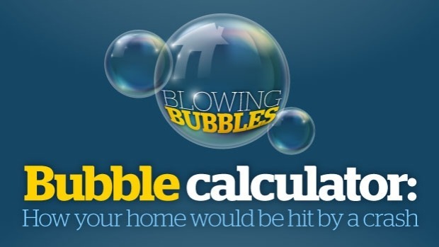 Find out what would happen to the value of your home if the 2008 crash ...