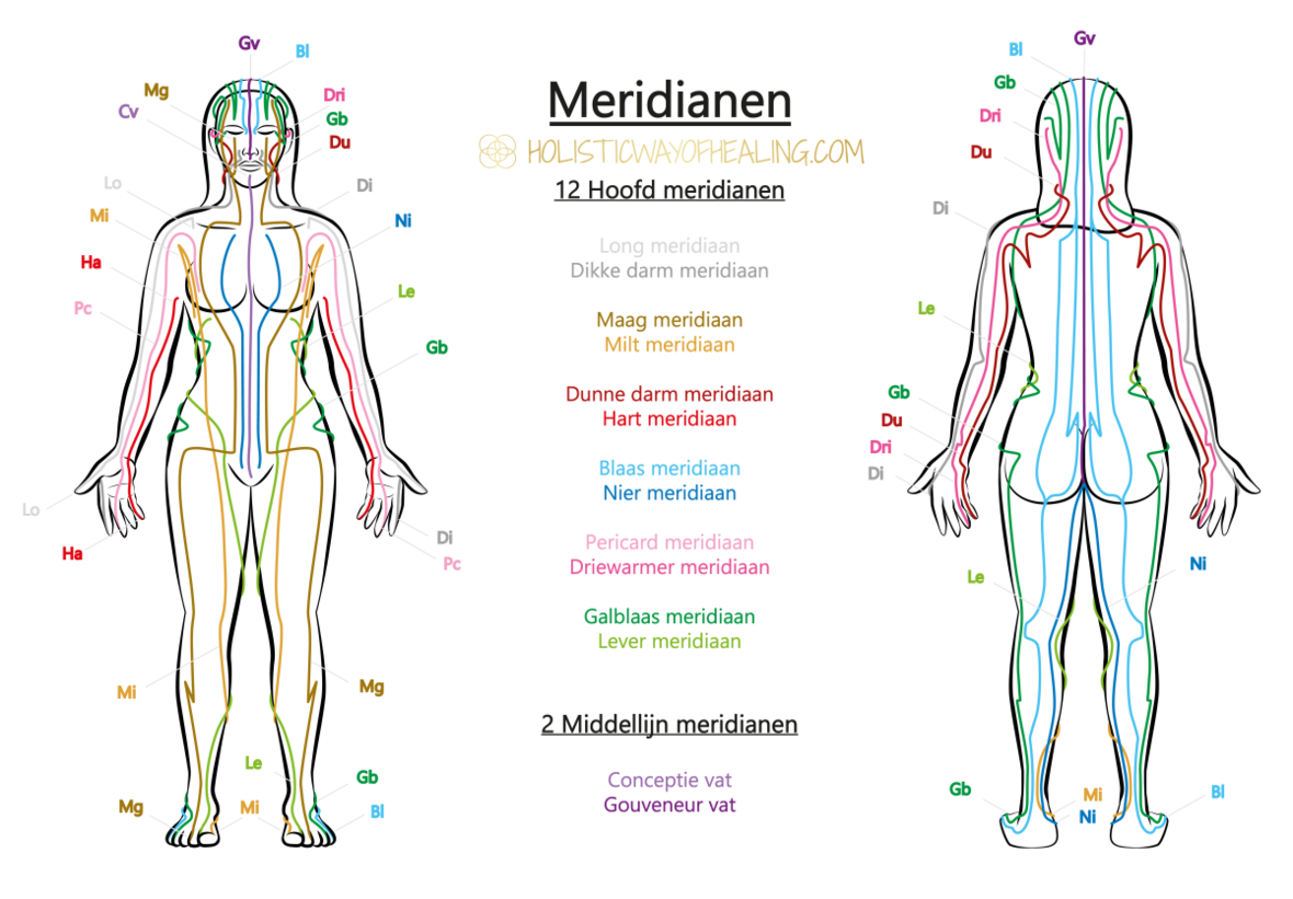 Nieuwsbrief december 2022