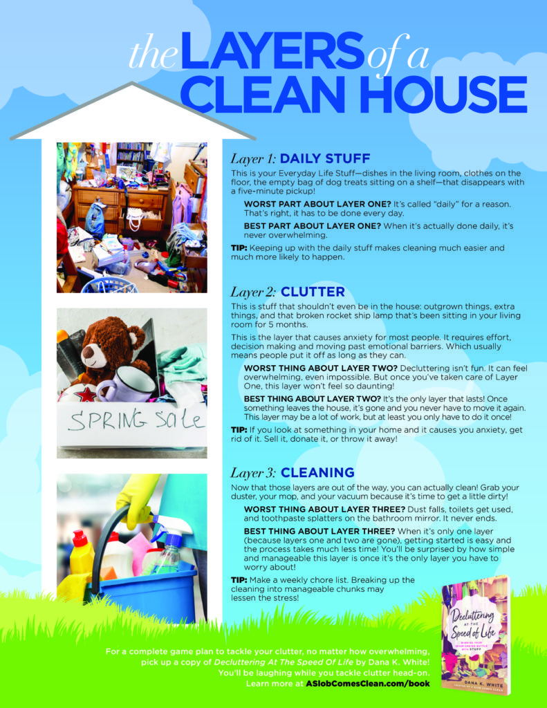 Do you know the layers of a clean house?