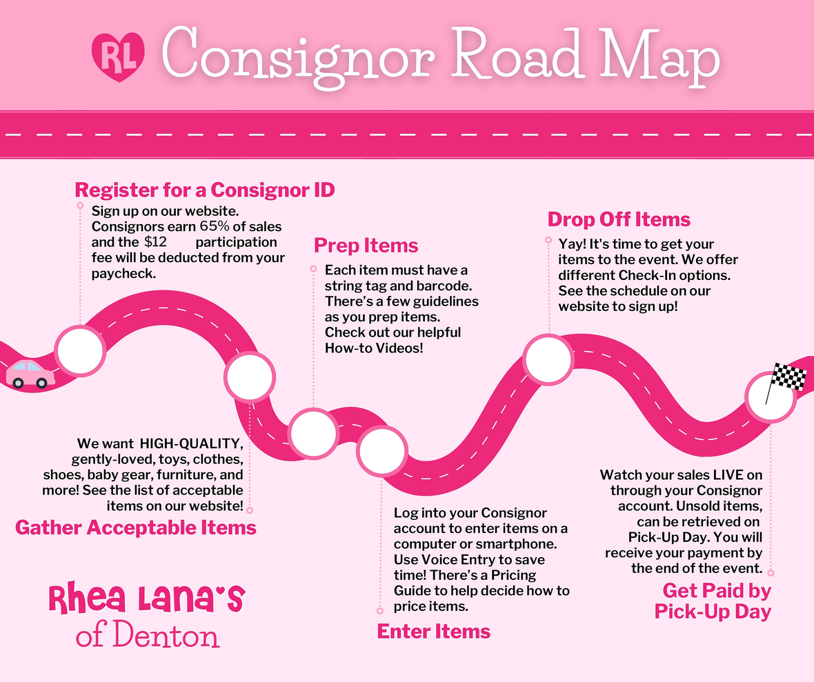 Rhea Lana's Children's Consignment Events - Denton