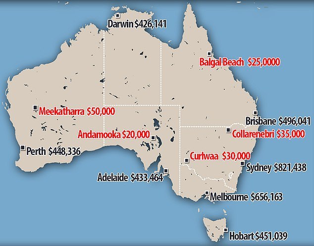 What the median house price gets you in each Australian capital city ...